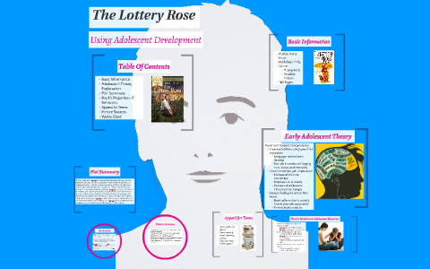 The Lottery Rose by Irene Hunt by H Radford on Prezi