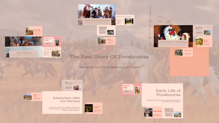 The Real Story Of Pocahontas by connor flagstad on Prezi