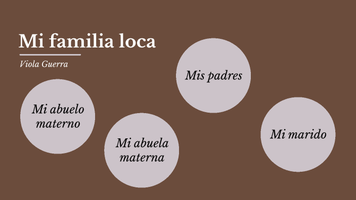 mi familia loca by Viola Guerra on Prezi