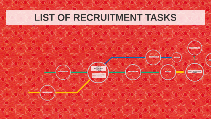 LIST OF RECRUITMENT TASKS by Fernando Javier Ortiz Correa on Prezi