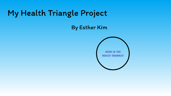 My Health Triangle by Esther Kim on Prezi