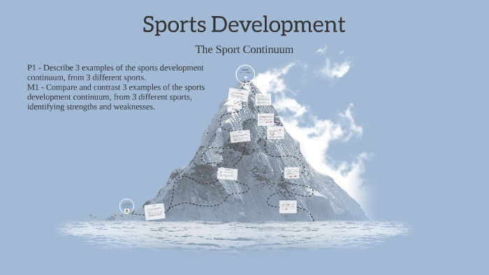 Sports Continuum by Steve Couldwell on Prezi