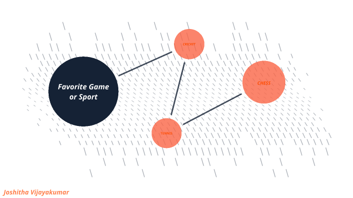 Prezi Project - JOSHITHA VIJAYAKUMAR by JOSHITHA VIJAYAKUMAR on Prezi