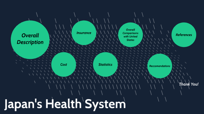 Japan Health System by Cameryn Brand on Prezi