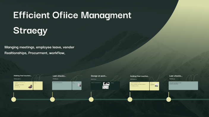 CIO Office management Plan by Hajar a on Prezi