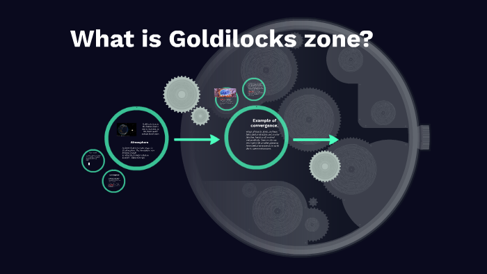 What is Goldilock zone? by on Prezi