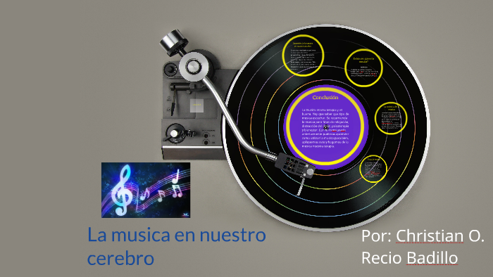 La musica en nuestro cerebro by Christian Recio on Prezi