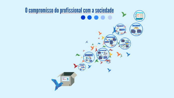 O compromisso do profissional com a sociedade by Daiana Moraes Balinha ...