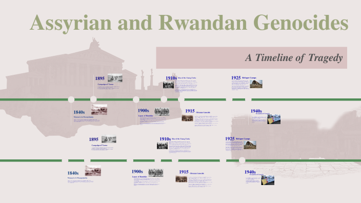 Assyrian and Rwandan Genocides by Maria Rizek on Prezi