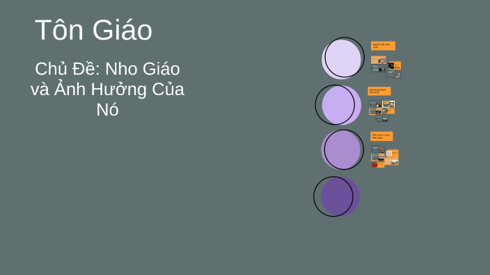 Tôn Giáo by xv xv on Prezi