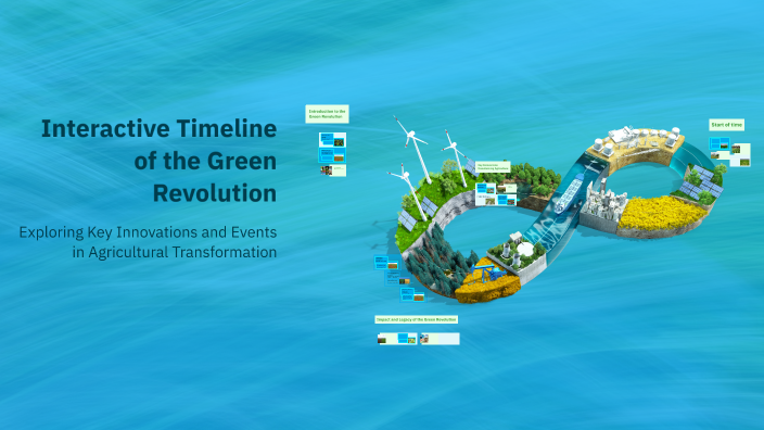 Interactive Timeline of the Green Revolution by Jewel Bukola Gbajumo on ...