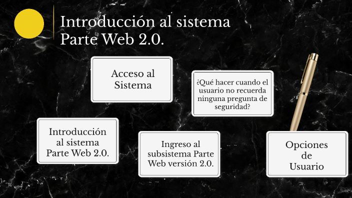 Introducción al sistema Parte Web 2.0. by César Pacaji on Prezi