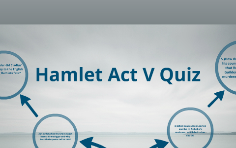 Hamlet Quiz by Hayden Keane on Prezi