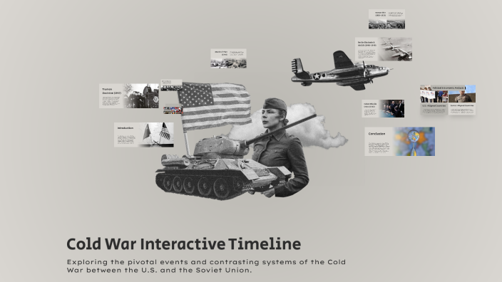 Cold War Interactive Timeline by Agustina Gallardo on Prezi