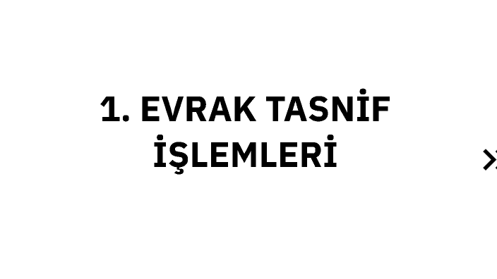 EVRAK TASNİF İŞLEMLERİ by İREM DENİZ on Prezi