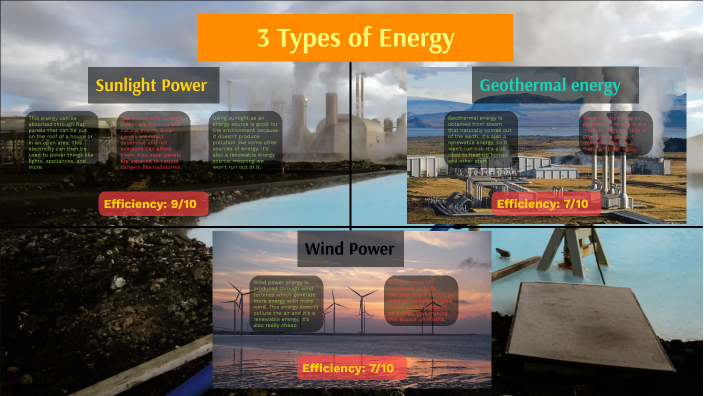 3 Types of Energy by Elia Visonà Dalla Pozza on Prezi