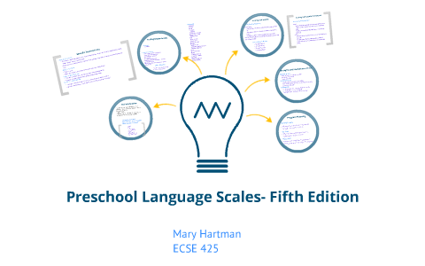 Basal And Ceiling For Pls 5 | Shelly Lighting