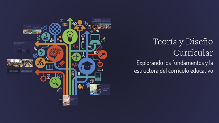 Teoría y Diseño Curricular by Ivett Ruiz on Prezi