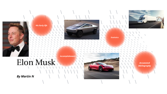 Elon mUsk by cursed Avocado on Prezi