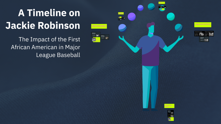 A Timeline on Jackie Robinson by Samuel Ademola on Prezi