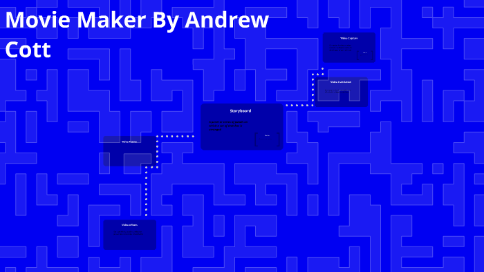 Movie Maker By Andrew Cott by Andrew Cott on Prezi