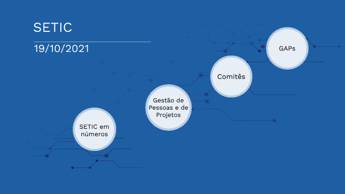 SETIC 2022-2023 by Erica Rossiter on Prezi