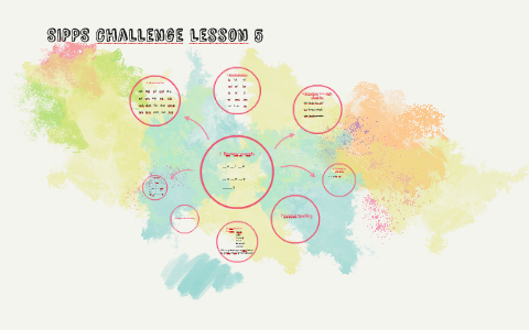SIPPS Challenge Lesson 5 by on Prezi