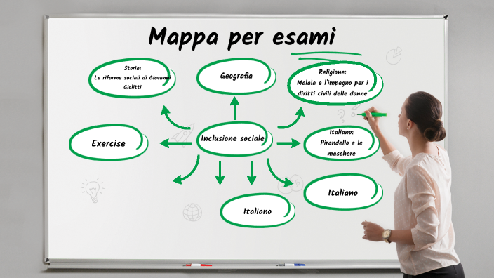 Mappa per esami by Paolo Nitti on Prezi