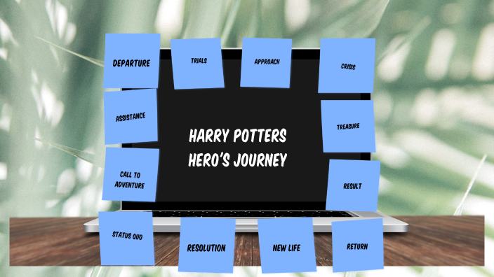 Harry Potter Hero's Journey by Sebastian Heberlein on Prezi