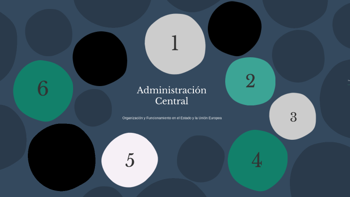 Estructura de la Administración Central by Carol Juliet Gonzalez ...