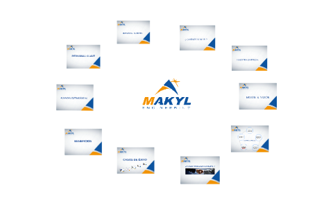 MAKYL by makyl engineering on Prezi