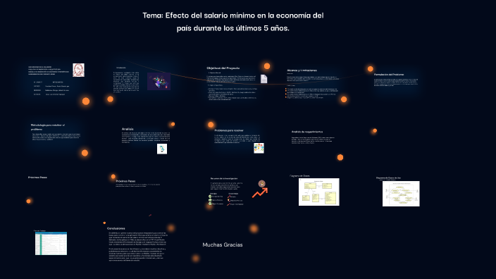 Defensa del Proyecto by Rocio Guadalupe Escobar Rivera on Prezi