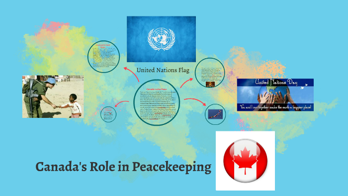 Canada's Role in Peacekeeping by Jayde Isaac