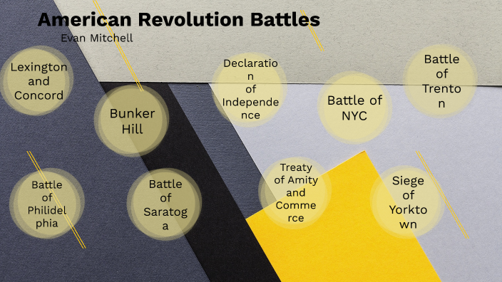 American Revolutionary War Timeline by Evan Mitchell on Prezi