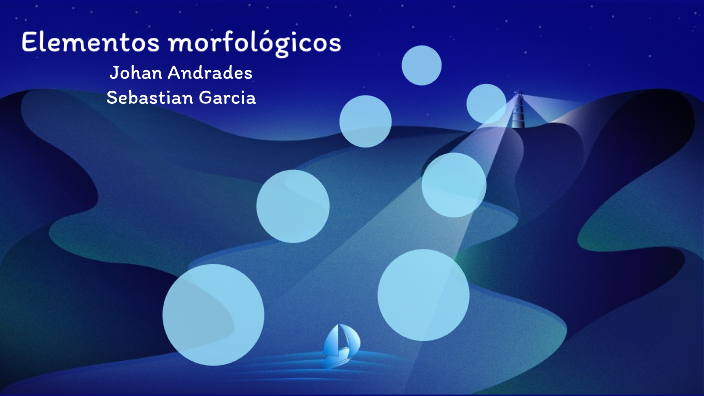 Elementos morfológicos de la imagen by JOHAN DANIEL ANDRADES CASTANO on ...