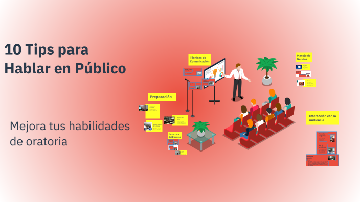 10 Tips para Hablar en Público by sergio lopez on Prezi