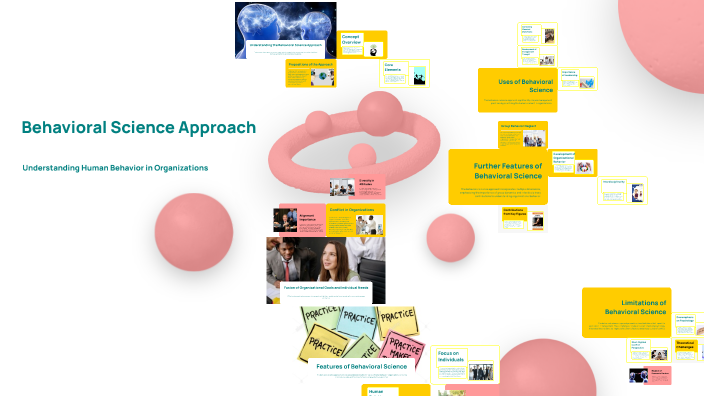 Behavioral Science Approach by kavya patel on Prezi