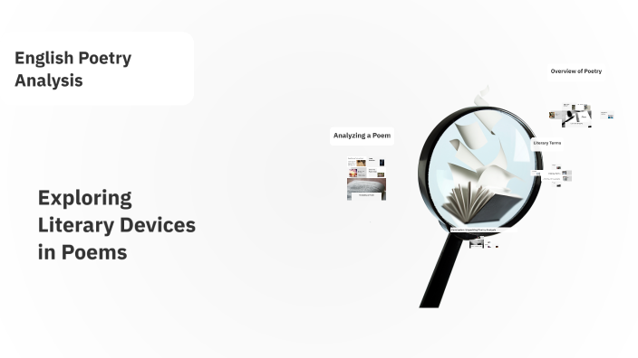 English Poetry Analysis by Nikolas Guidos on Prezi