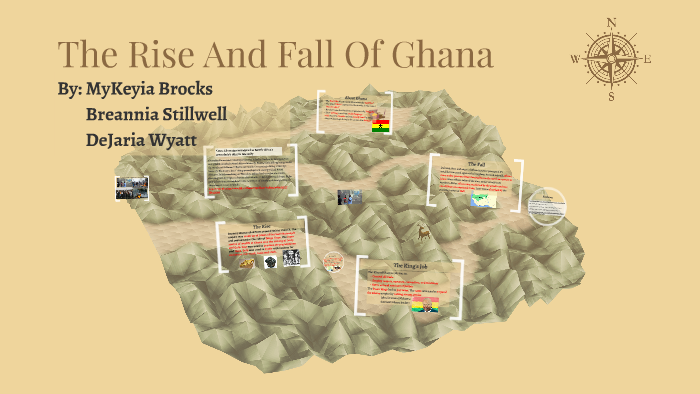 The Rise And Fall Of Ghana by MyKeyia Brocks on Prezi