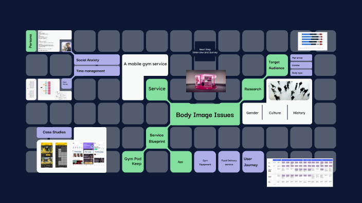 2kay by Ria manu on Prezi