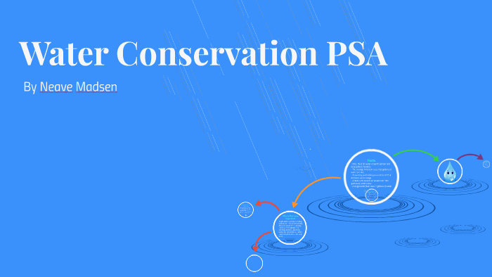 Water Conservation PSA by nina wellings on Prezi