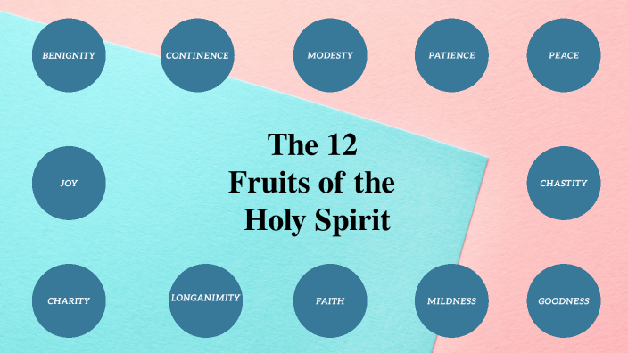 The 12 Fruits of the Holy Spirit by Jaceave Grant on Prezi