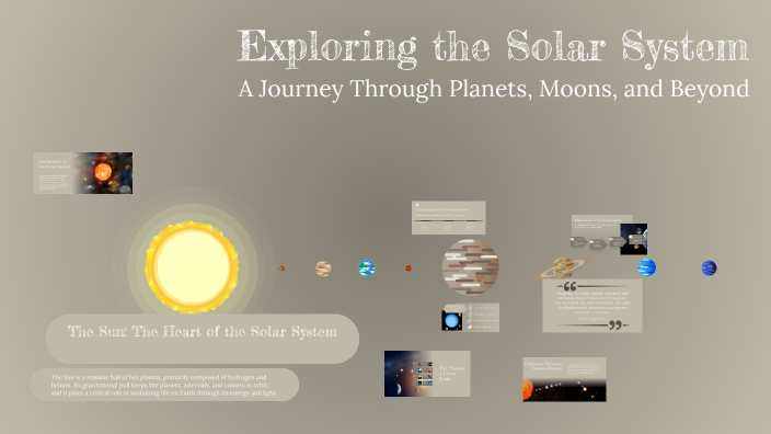 Exploring the Solar System by 115 School on Prezi