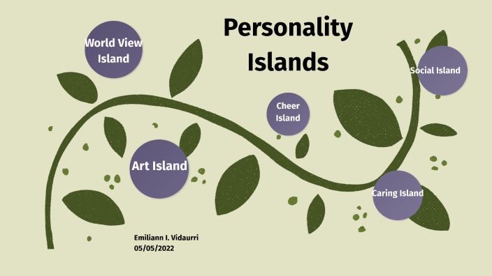 Personality Islands by Emiliann Vidaurri on Prezi