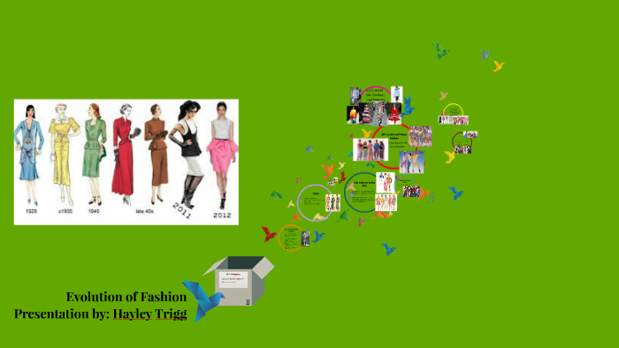 Evolution of Fashion by Hayley Trigg on Prezi