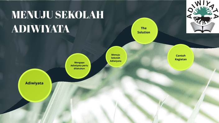 PERENCANAAN ADIWIYATA by Nurul Fikriah on Prezi