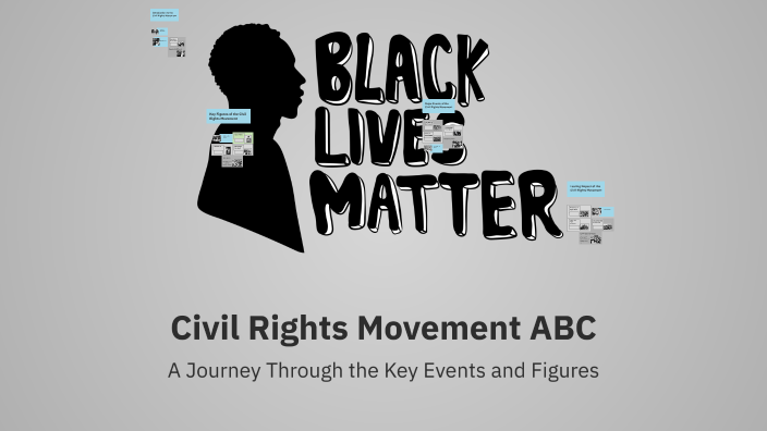 Civil Rights Movement ABC by Cristo Hernandez on Prezi