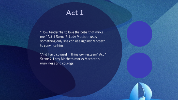 Macbeth Gender Roles by Oscar Hernandez on Prezi