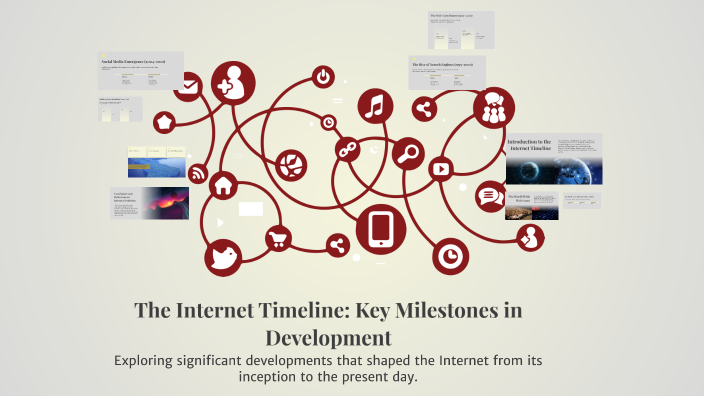 The Internet Timeline: Key Milestones in Development by Gleen Gonzaga ...