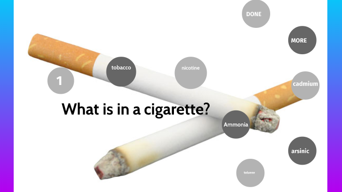 what is in a cigarette by Aislyn Ahrens on Prezi